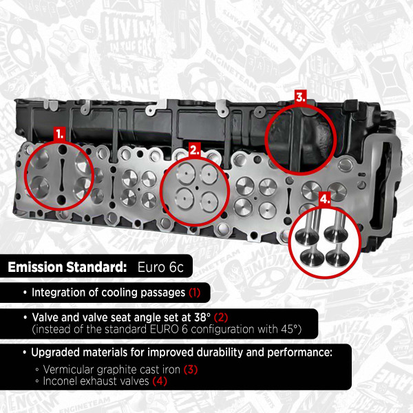 Cylinder Head - HL0152 ET ENGINETEAM - 51.03100.6606, 51.03100.6752, 51 ...