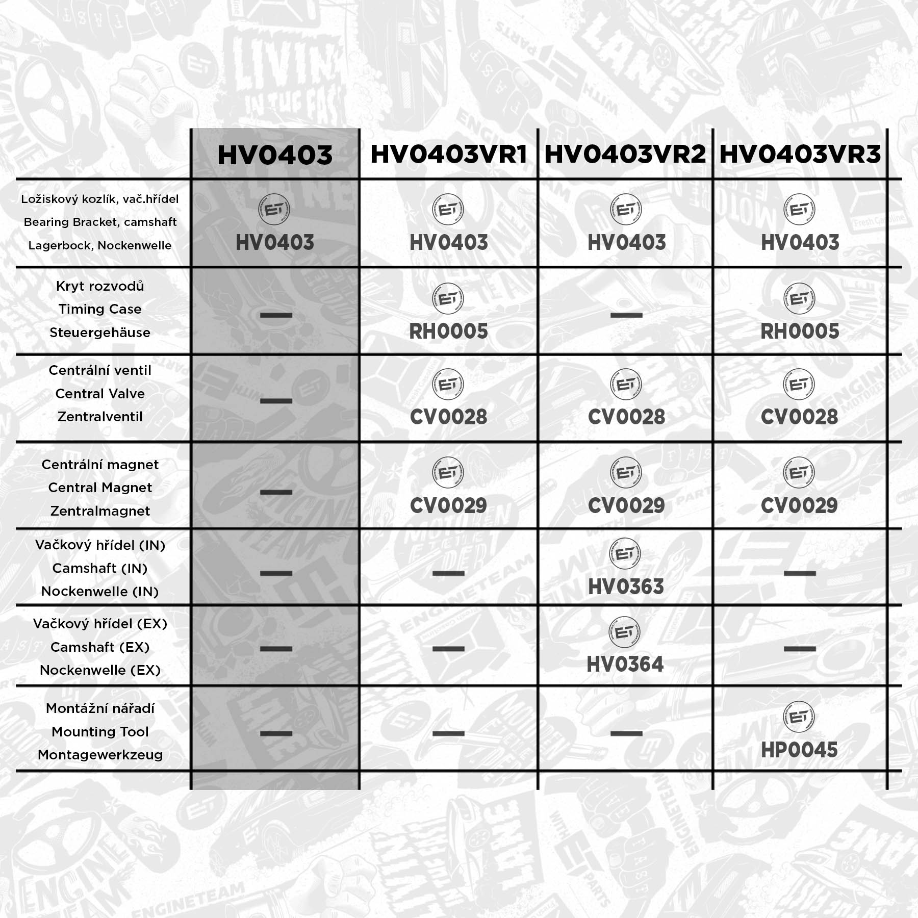 Bearing Bracket, camshaft - HV0403 ET ENGINETEAM - 06H103144F ...