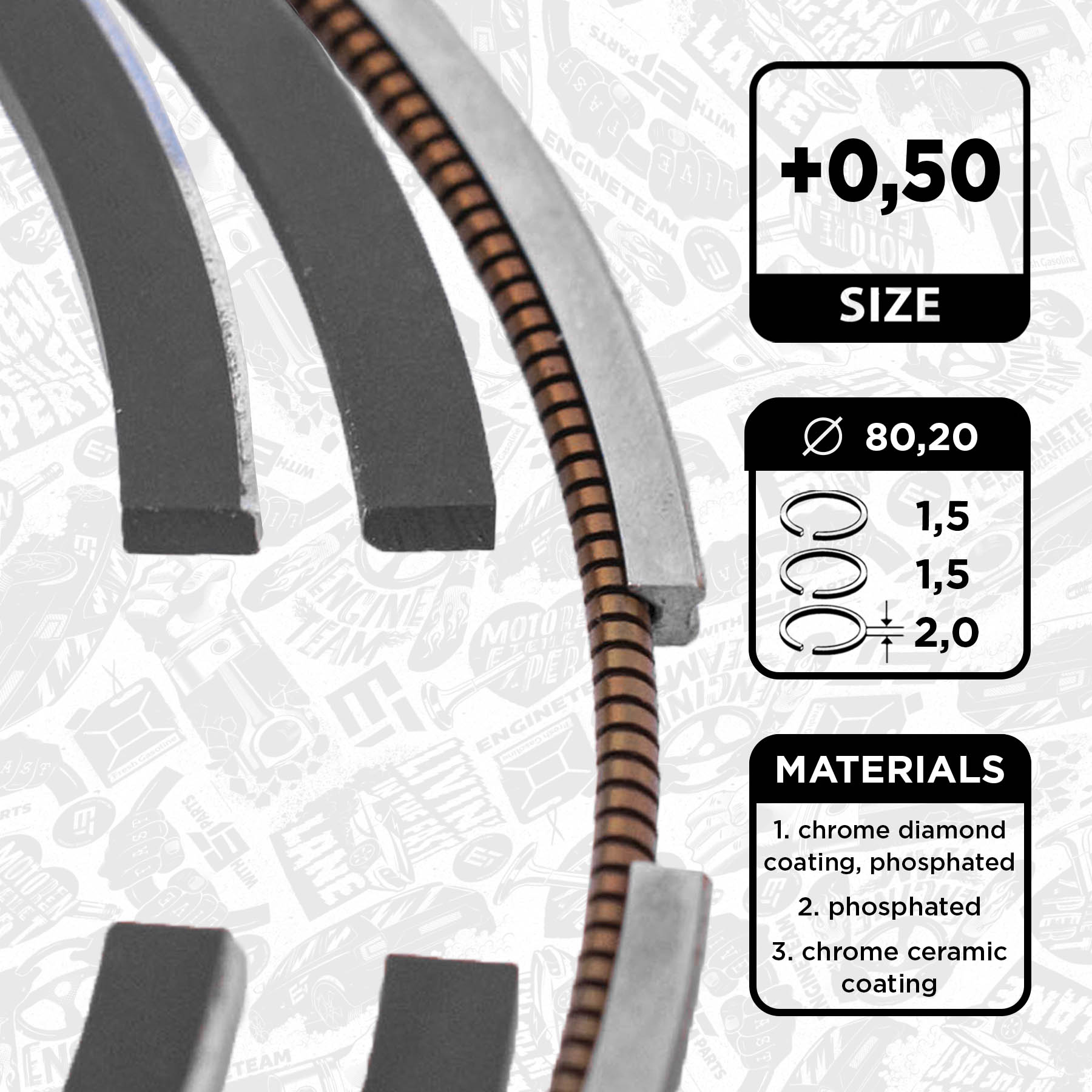 Piston Ring Kit - R1013750 ET ENGINETEAM | ET ENGINETEAM