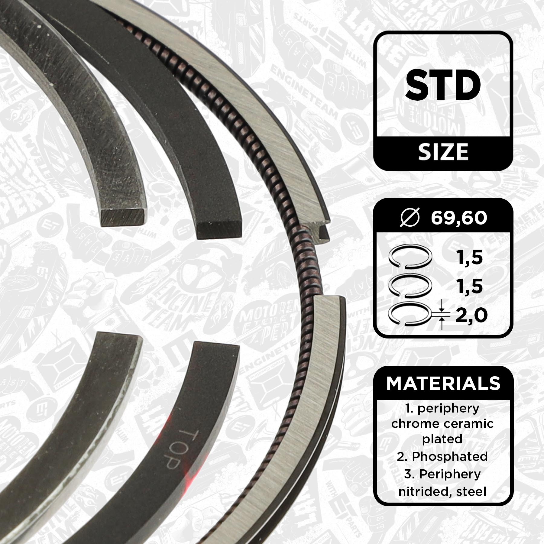 Piston Ring Kit - R1014100 ET ENGINETEAM - 55596006, 71749353, 71777237 ...
