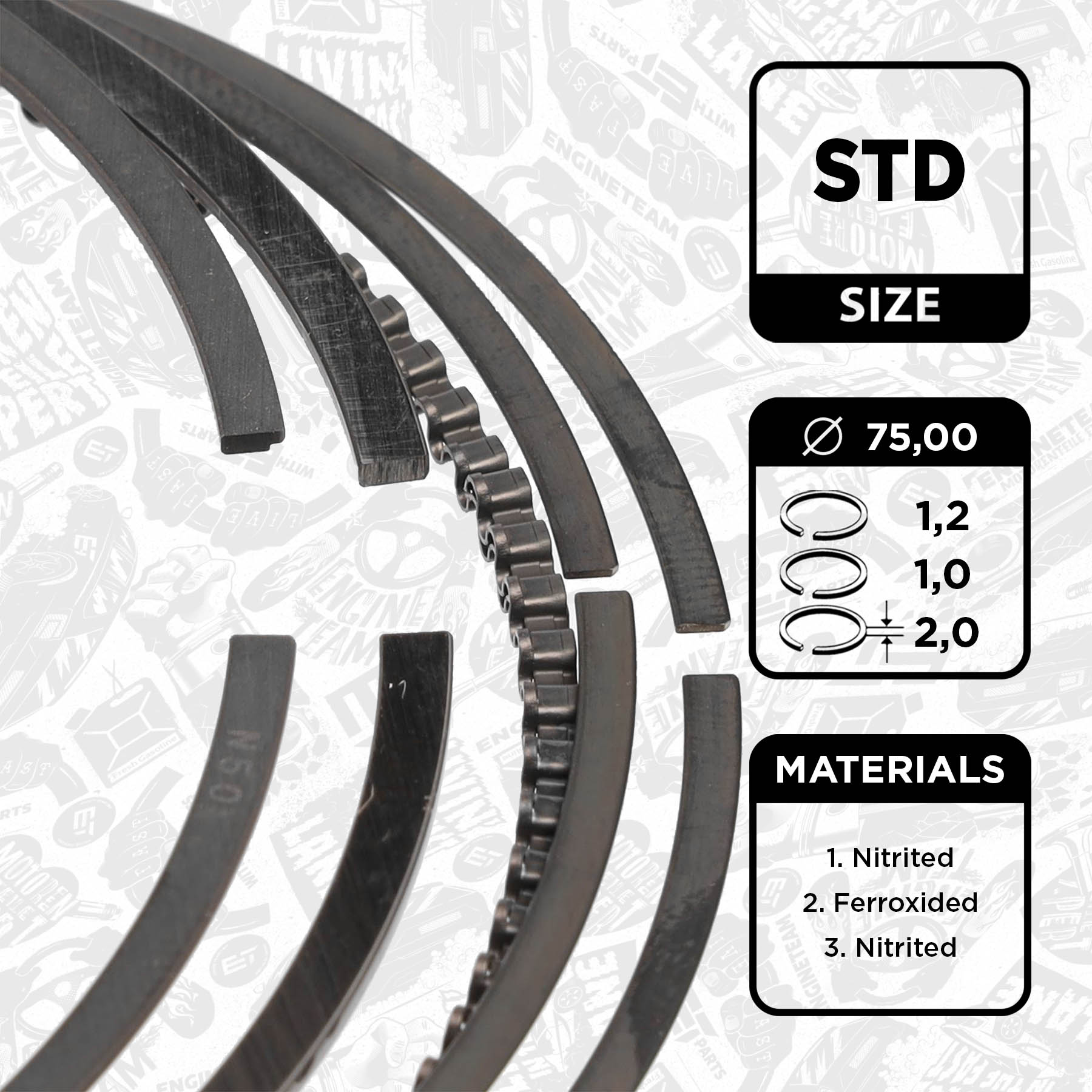 Piston Ring Set - R1014700 ET ENGINETEAM - 1627402780, 1610809280 | ET ...