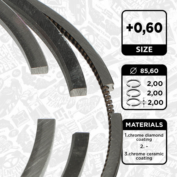 Pistons, Liners, Rings, Sets & Repair Kits | ET ENGINETEAM
