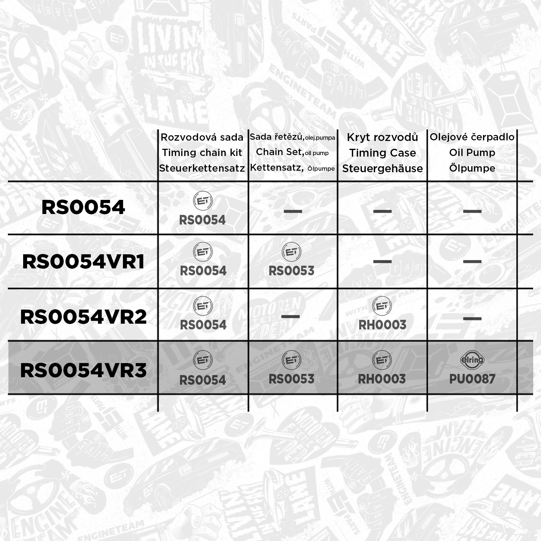 Timing Chain Kit - RS0054VR3 ET ENGINETEAM - 9675827980, BK3Q6268AA ...