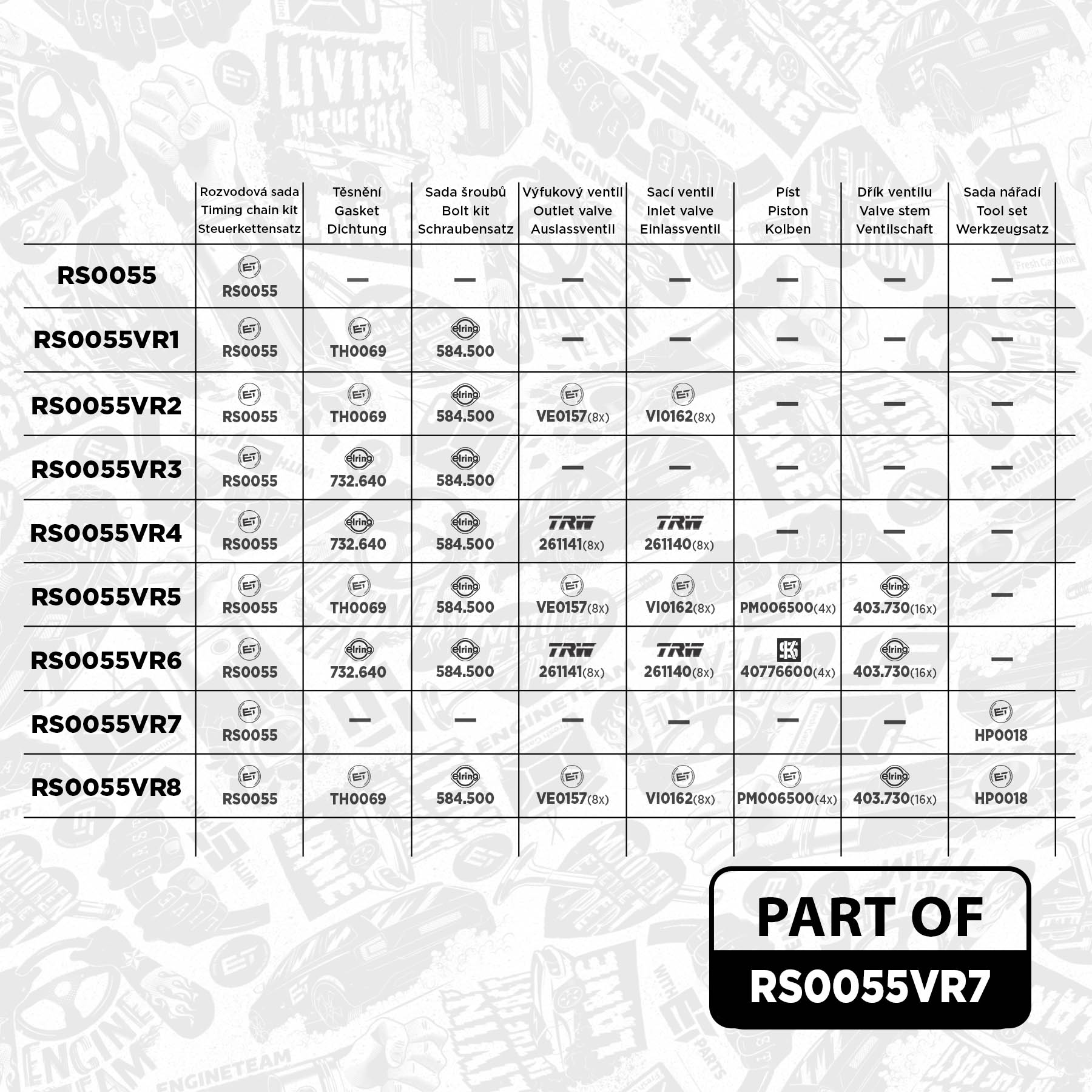Timing Chain Kit - RS0055VR7 ET ENGINETEAM - 6510520001, A6510520100 ...