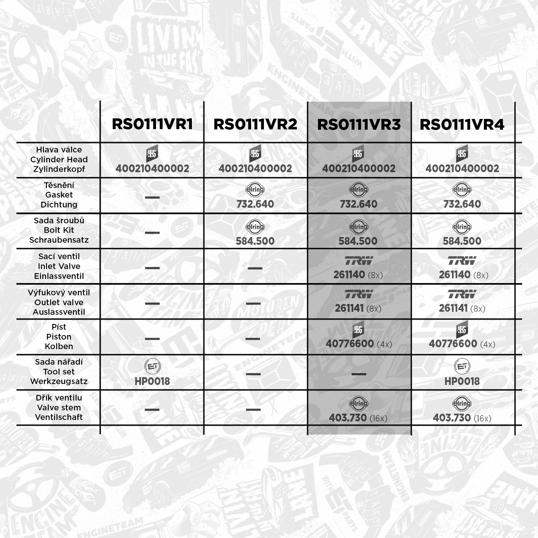 Timing Chain Kit - RS0111VR3 ET ENGINETEAM - 6510520001, A6510520100 ...