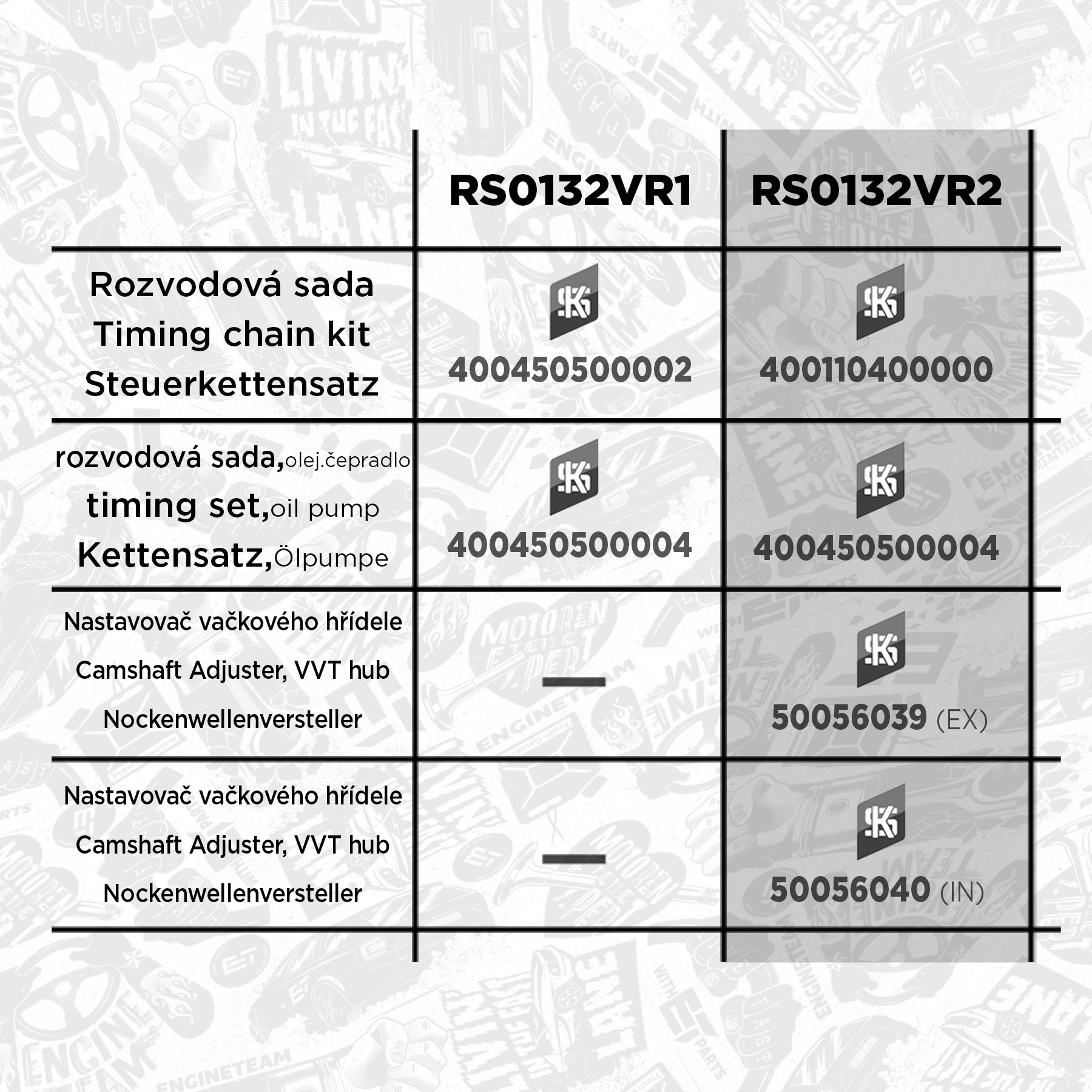 Timing Chain Kit - RS0132VR2 ET ENGINETEAM - 11317631972, 11317512519 ...